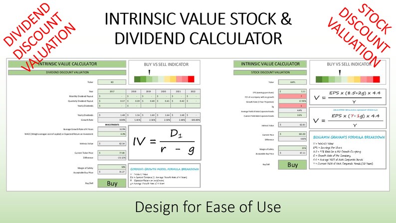 Dividend & Stock Intrinsic Valuation Calculator - Etsy