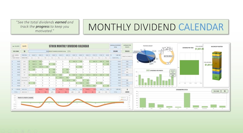 Ultimate Dividend Stock Portfolio Tracker | 10 Positions - Etsy