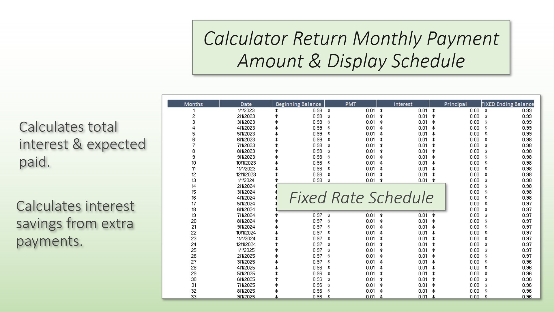 Amortization Schedule Calculator for Hone & Business | Biweekly, Fixed ...