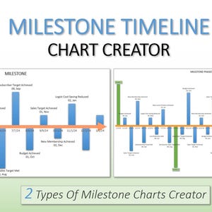 Milestone | Timeline Chart Template Creator - Etsy