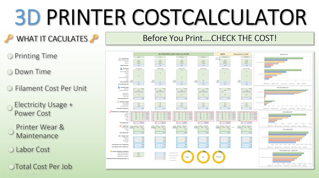 3D Printer Cost Calculator | Filament/resin, Weight, Electricity Usage ...