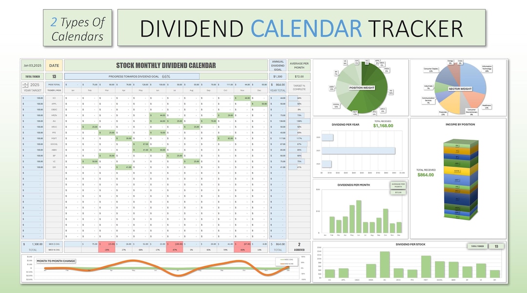 Dividend Calendar Payment Tracker | Ex/eff Date Calendar - Etsy