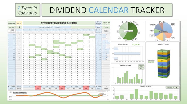 Dividend Calendar Payment Tracker | Ex/eff Date Calendar - Etsy