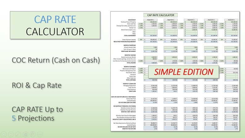 Cap Rate Calculator for Commercial & Real Estate Investment Property ...
