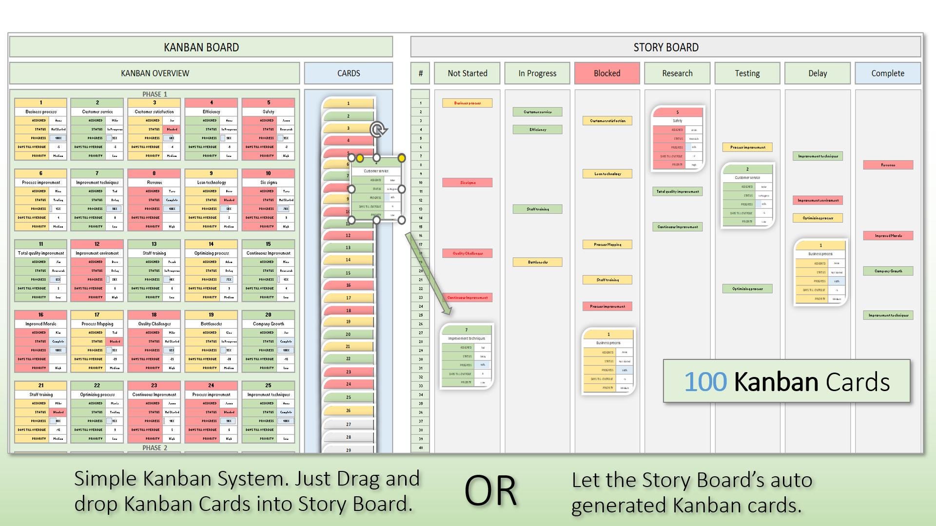 Digital Kanban Board for Home & Business | Built in Calendar - Etsy