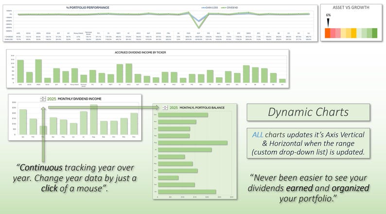 ULTIMATE Dividend & Stock Portfolio Tracker | 30 Positions - Etsy