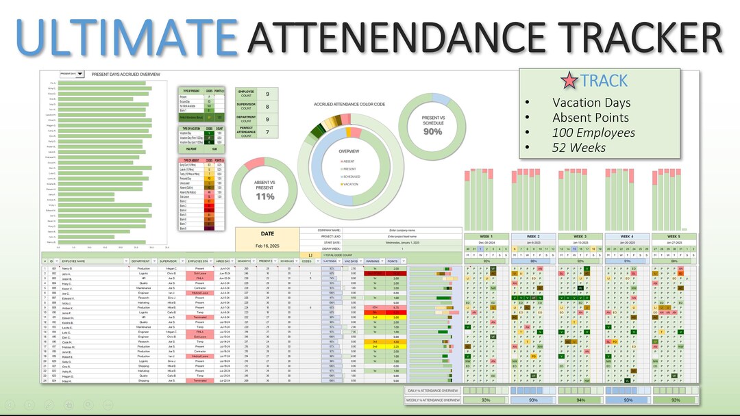 Ultimate Attendance Tracker Absent Point Vacation Day 100 Employees - Etsy