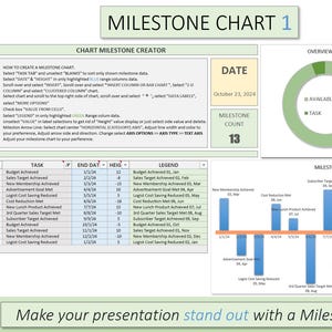 Milestone | Timeline Chart Template Creator - Etsy
