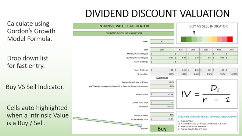 Dividend & Stock Intrinsic Valuation Calculator - Etsy