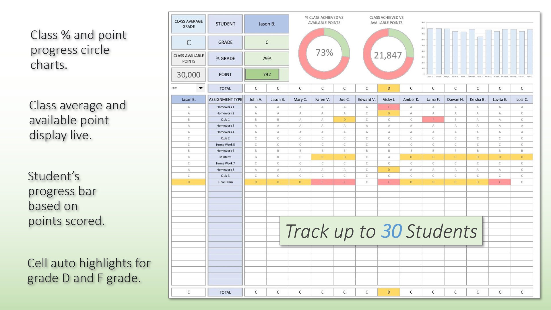 Gradebook Simple Edition - Etsy