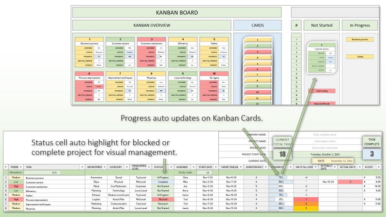 Digital Kanban Board for Home & Business | Built in Calendar - Etsy