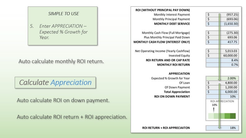 Cap Rate Calculator for Commercial & Real Estate Investment Property ...