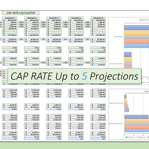 Cap Rate Calculator for Commercial & Real Estate Investment Property ...