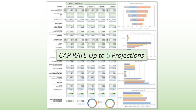 Cap Rate Calculator for Commercial & Real Estate Investment Property ...