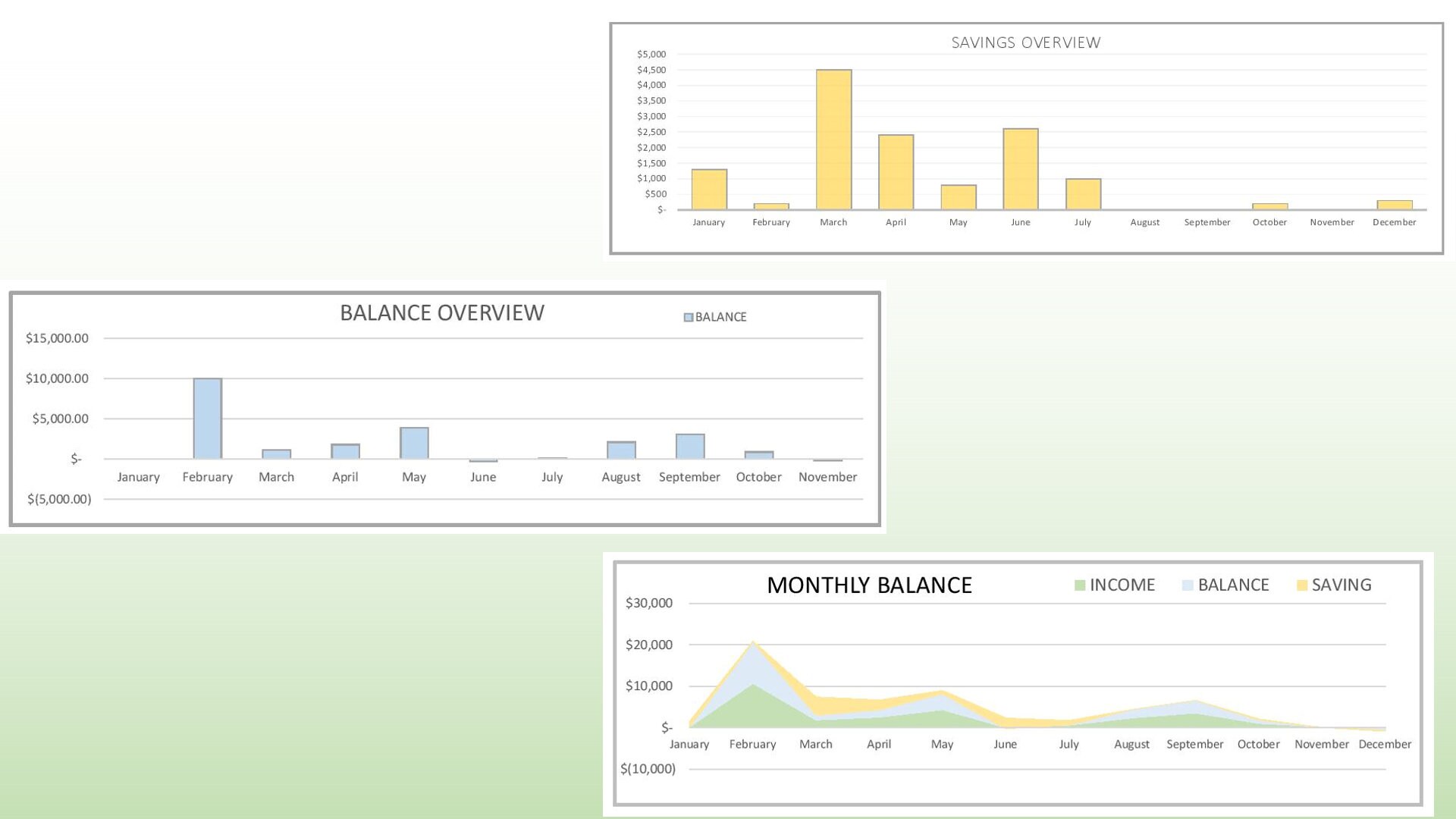 Personal Budget Tracker - Etsy