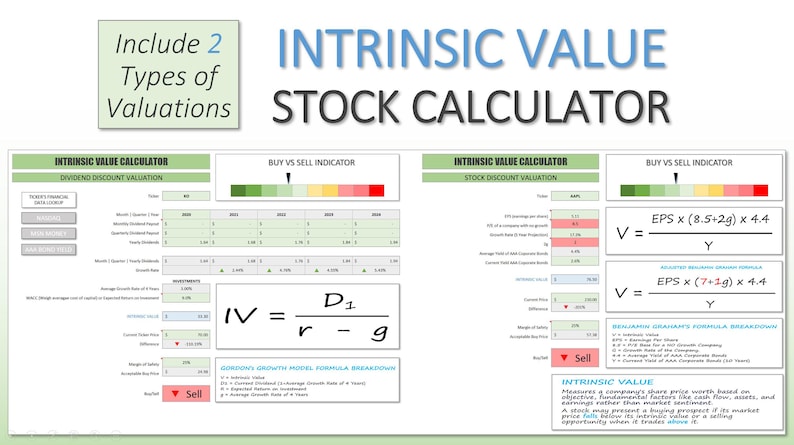 Dividend & Stock Intrinsic Valuation Calculator - Etsy