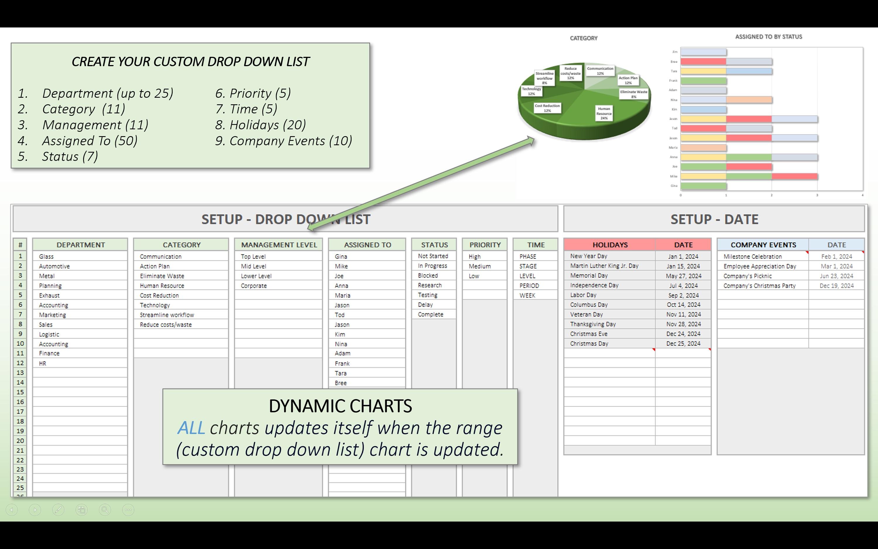 Ultimate Gantt Chart for Home & Business | Phases | Kanban Board ...