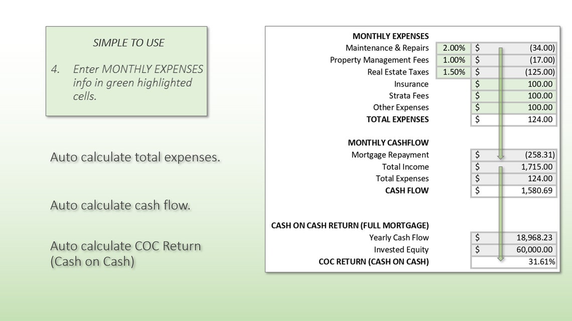 Cap Rate Calculator for Commercial & Real Estate Investment Property ...