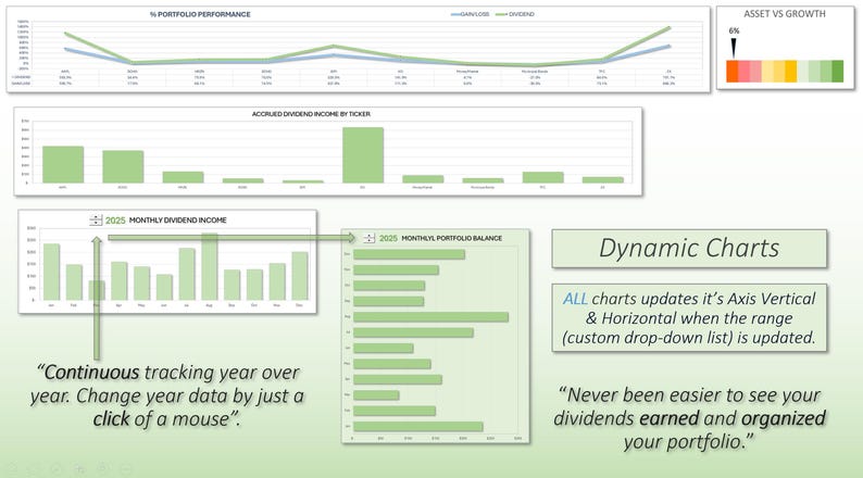 Ultimate Dividend Stock Portfolio Tracker | 10 Positions - Etsy