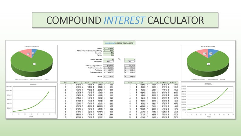 Compound Interest Calculator - Etsy