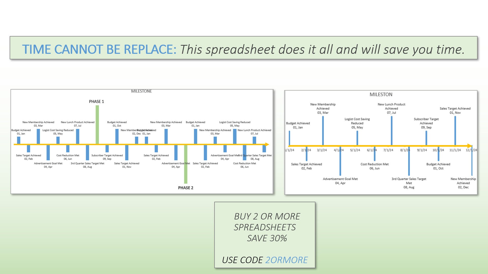 Milestone Timeline Chart Template Creator - Etsy UK