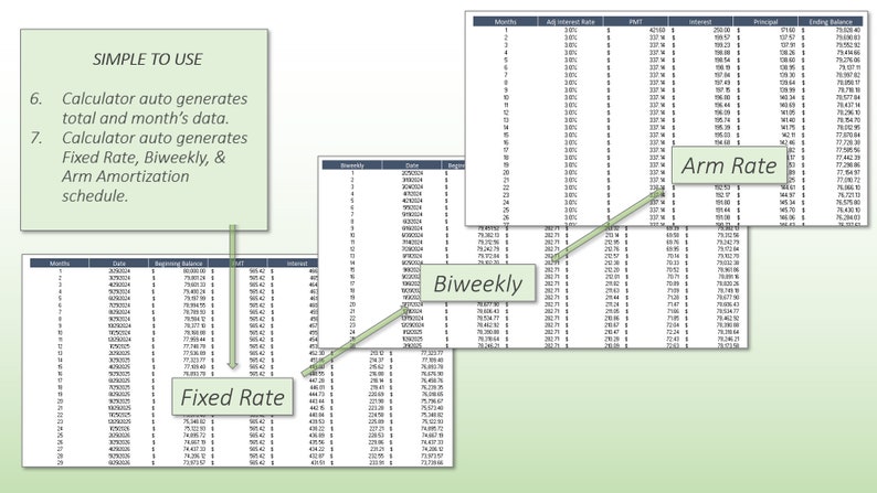 Amortization Schedule Calculator for Hone & Business | Biweekly, Fixed ...