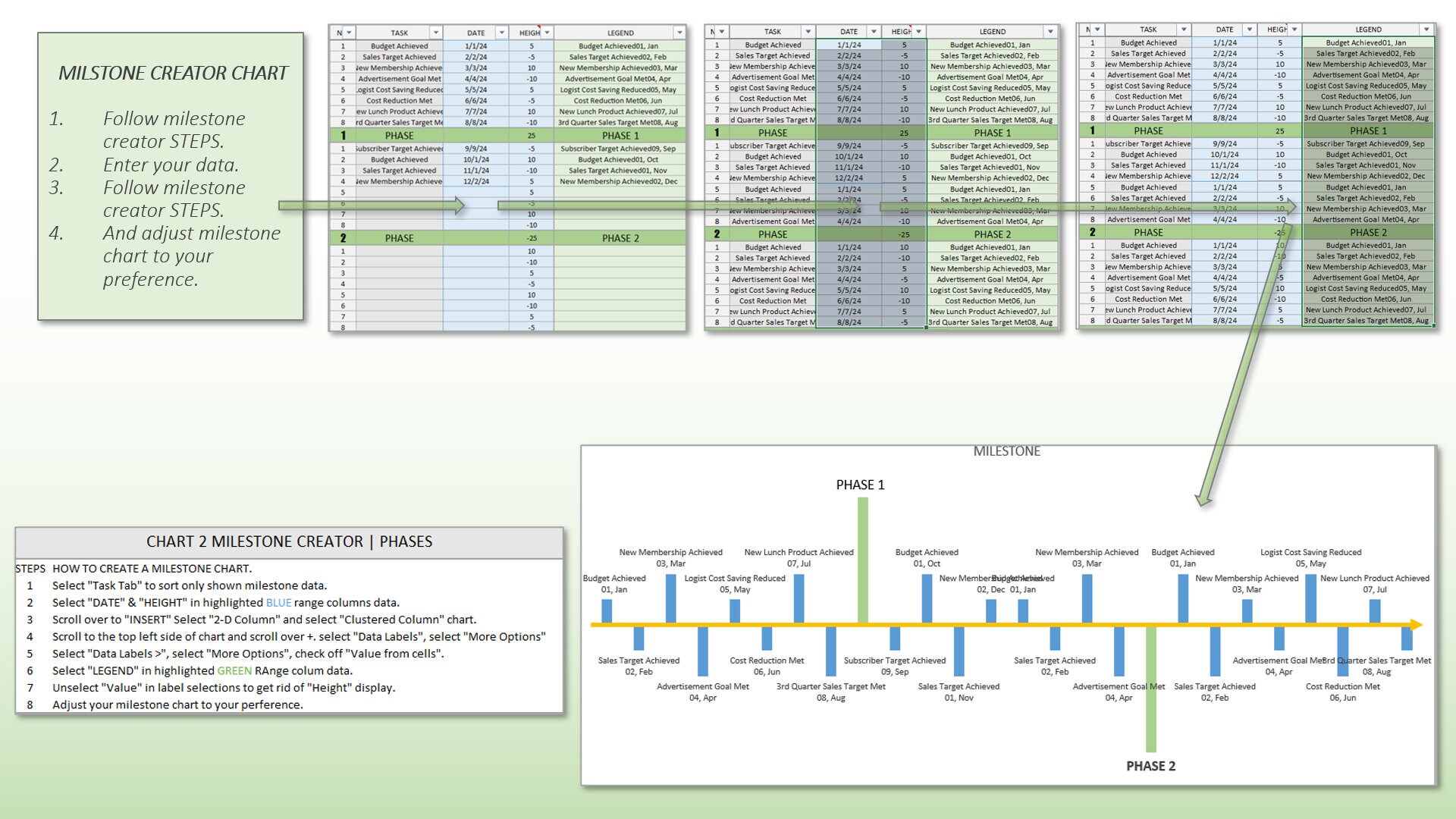 Milestone Timeline Chart Template Creator - Etsy UK