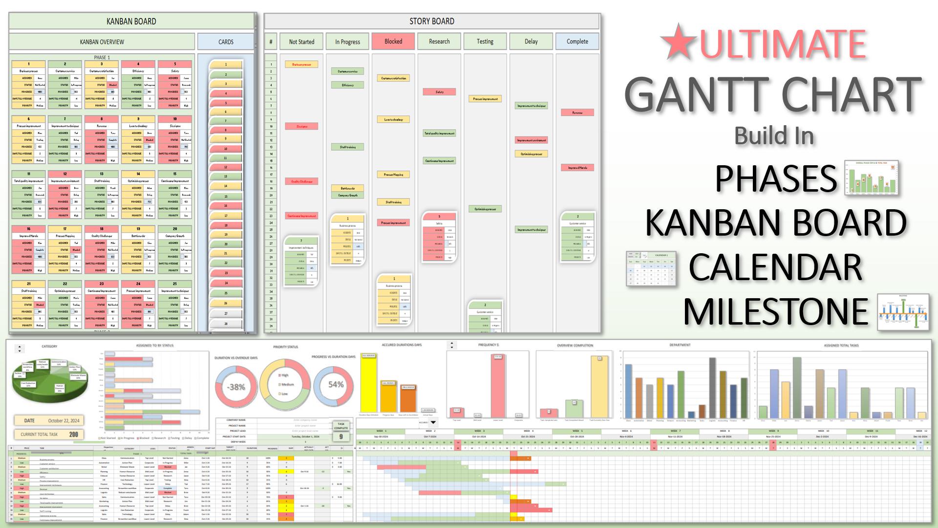 Ultimate Gantt Chart for Home & Business | Phases | Kanban Board ...