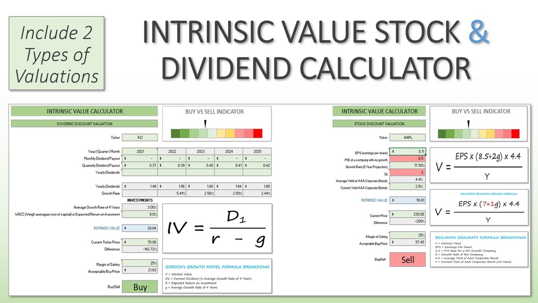 Dividend & Stock Intrinsic Valuation Calculator - Etsy