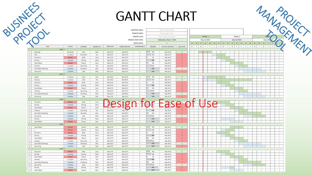 Gantt Chart for Business Owner or Project Manager - Etsy