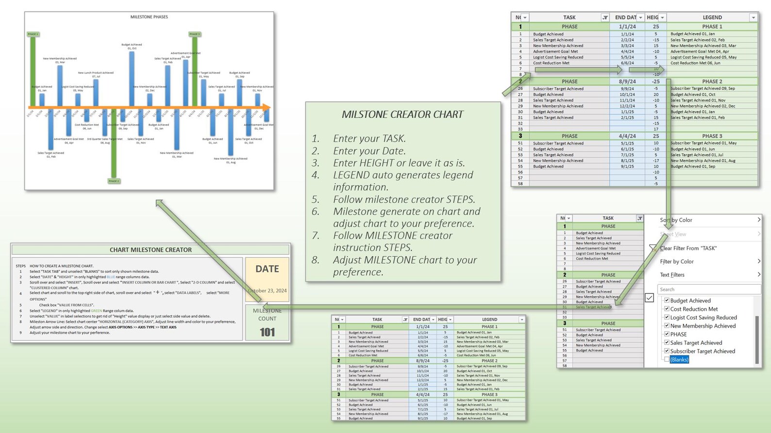 Milestone | Timeline Chart Template Creator - Etsy