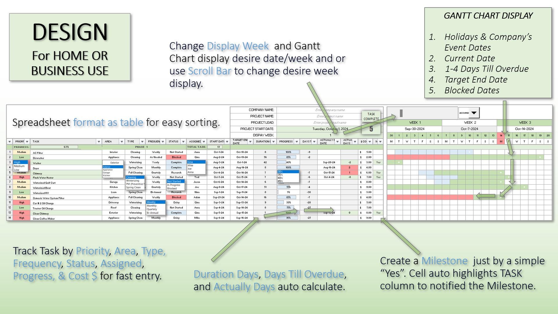 Maintenance Schedule Tracker for Home & Business | Gantt Chart | Kanban ...