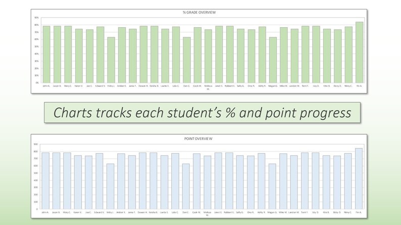Gradebook Simple Edition - Etsy