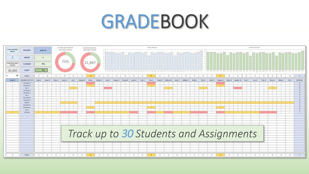 Gradebook Simple Edition - Etsy