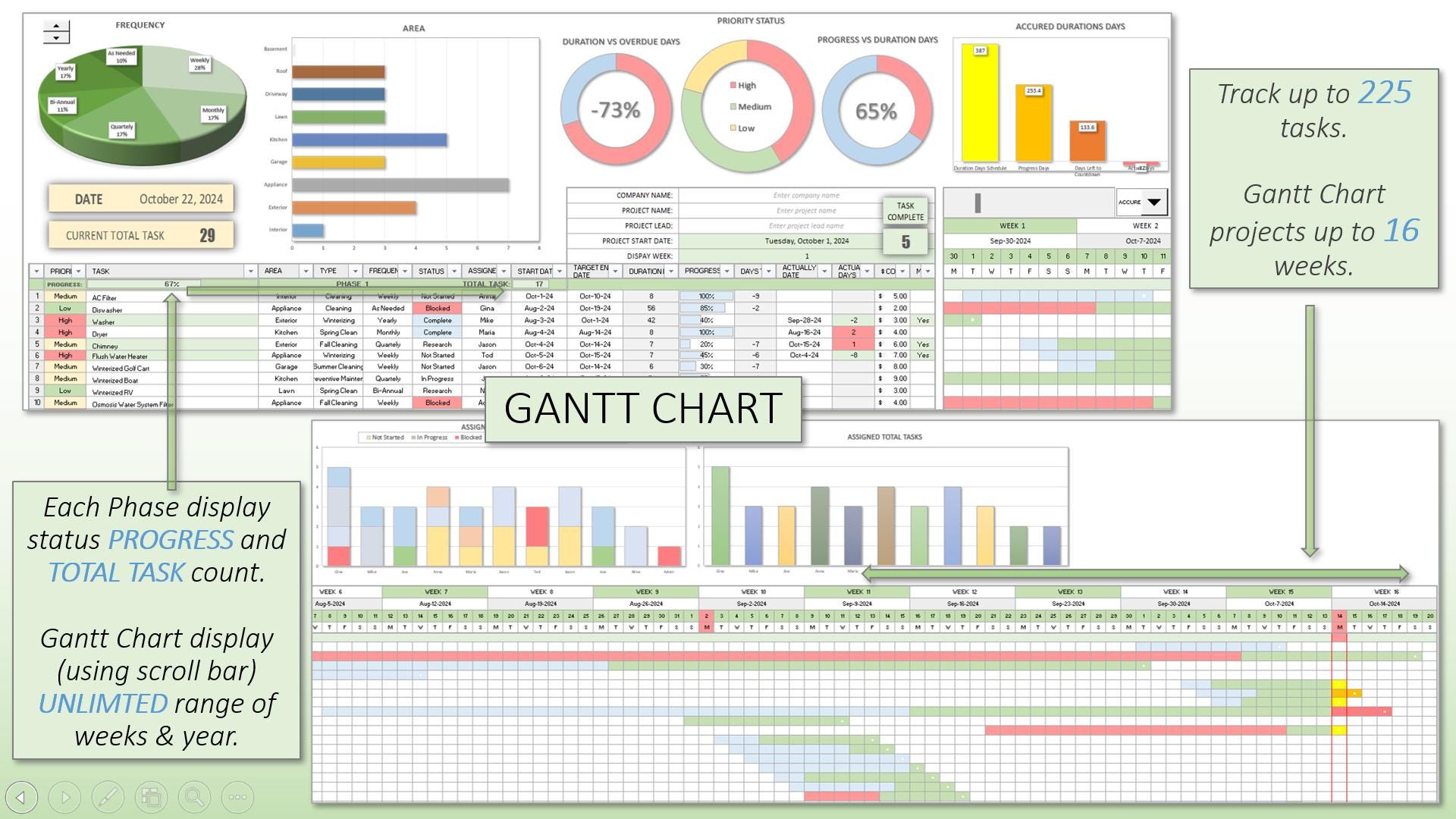 Maintenance Schedule Tracker for Home & Business | Gantt Chart | Kanban ...