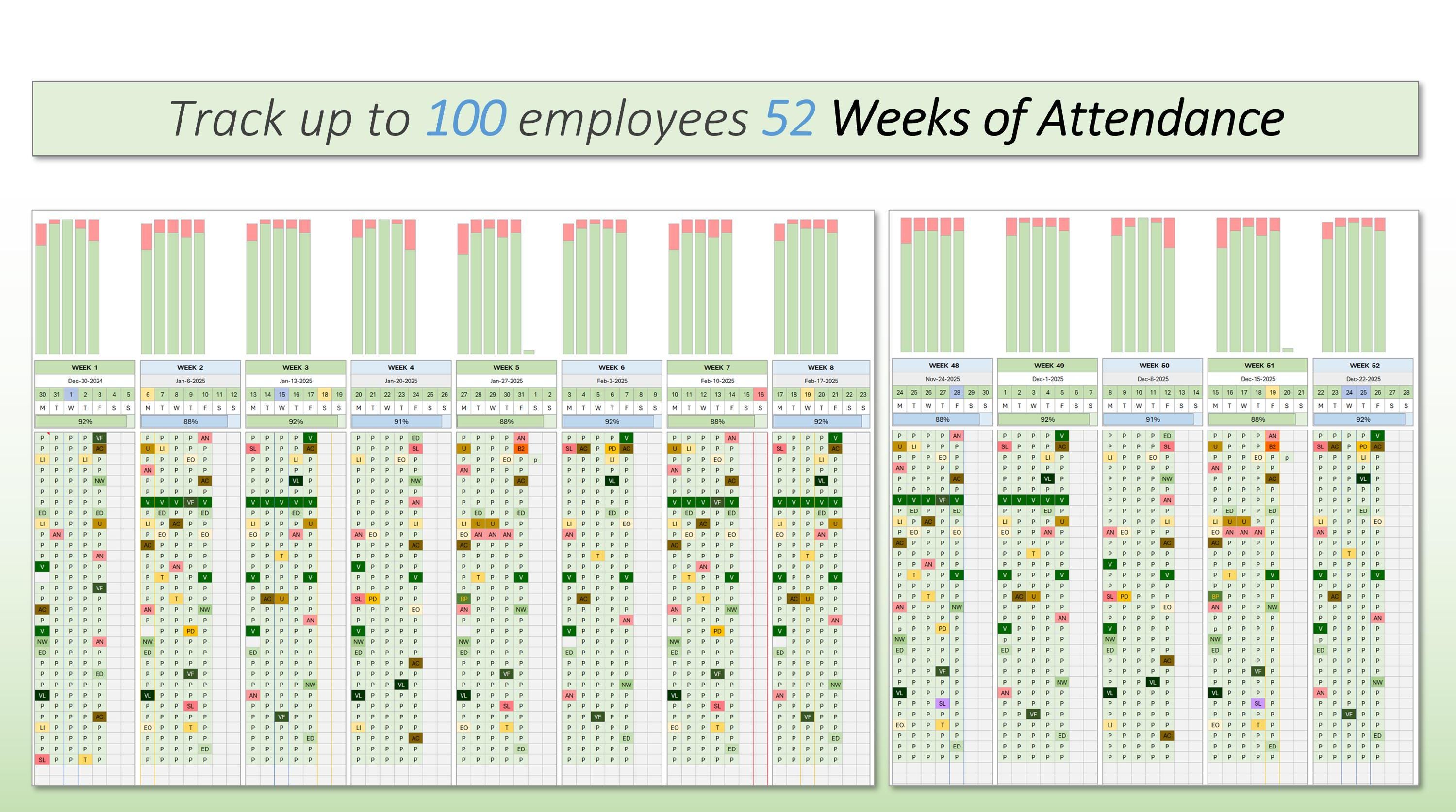 Ultimate Attendance Tracker for Home & Business | Absent Point ...