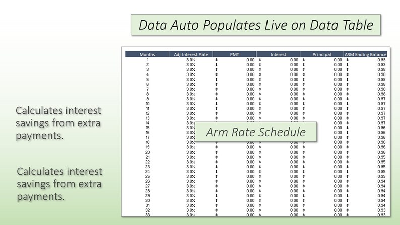 Amortization Schedule Calculator for Hone & Business | Biweekly, Fixed ...