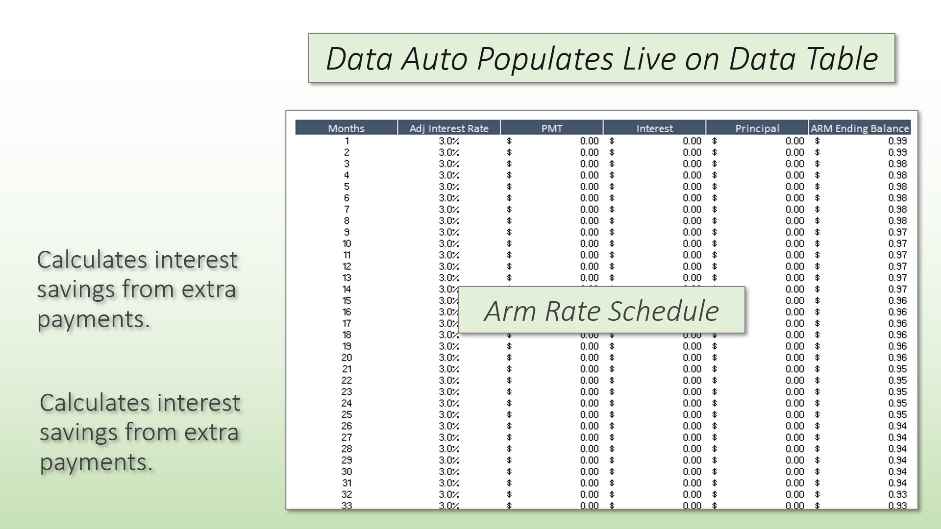 Amortization Schedule Calculator for Hone & Business | Biweekly, Fixed ...