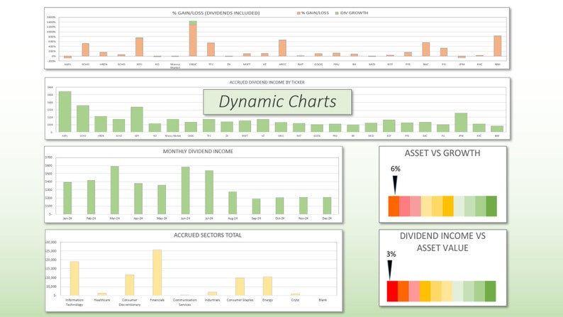 ULTIMATE Dividend & Stock Portfolio Tracker - Etsy