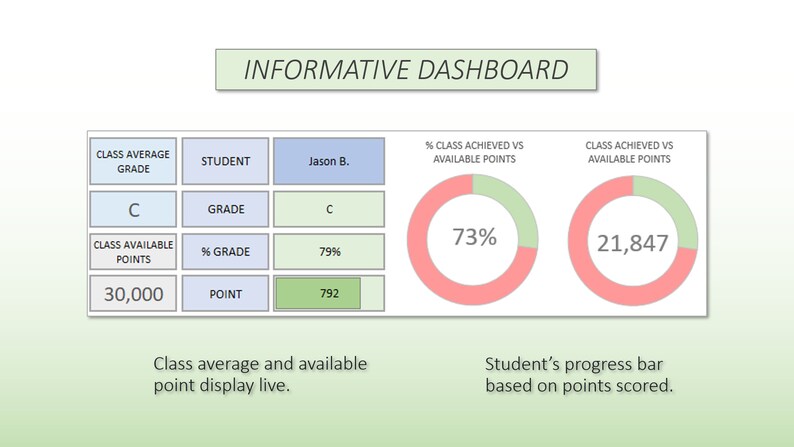 Gradebook Simple Edition - Etsy