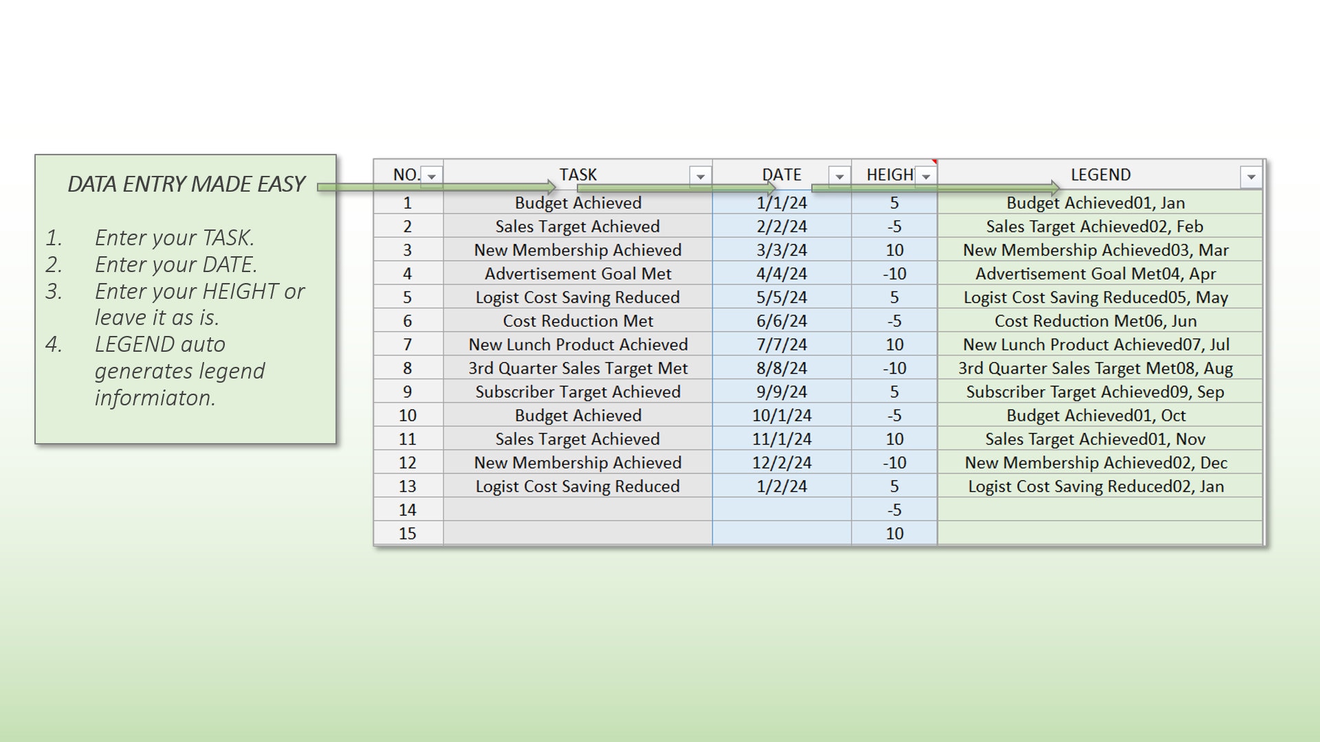 Milestone Timeline Chart Template Creator - Etsy