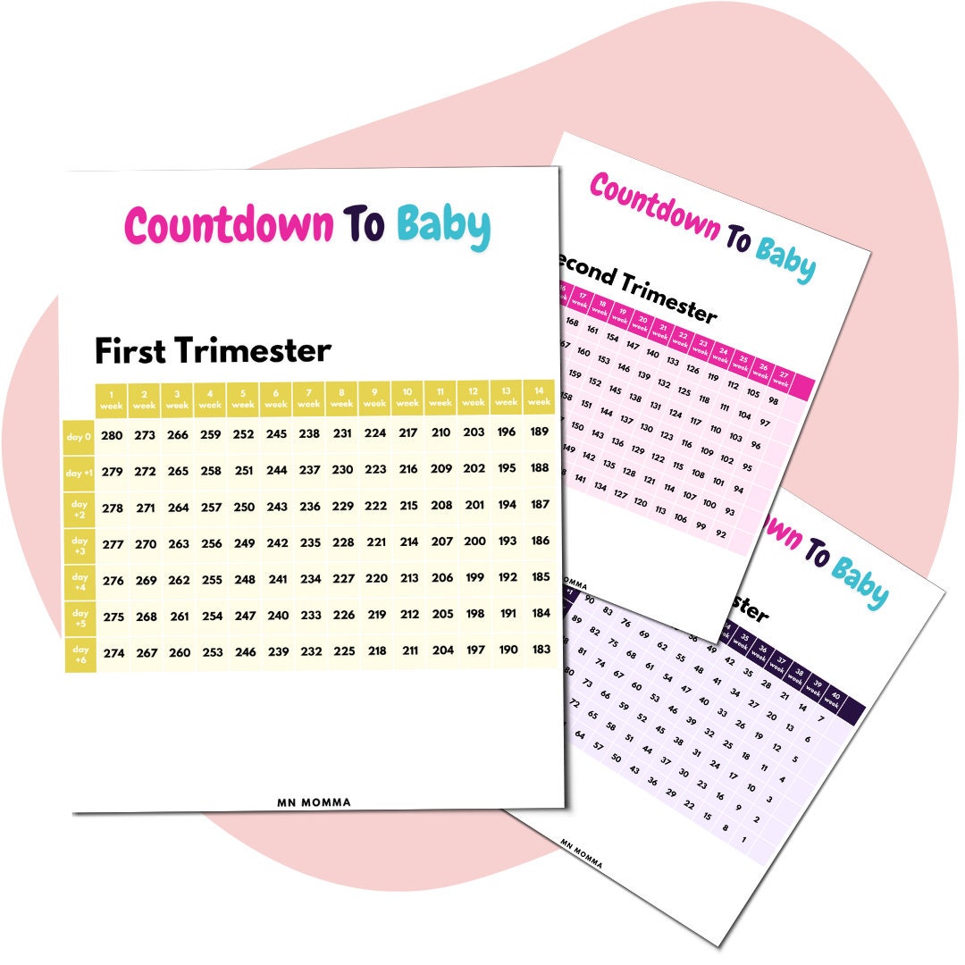 Big Brother/big Sister Worksheet Activity Printable Pack - New Sibling ...