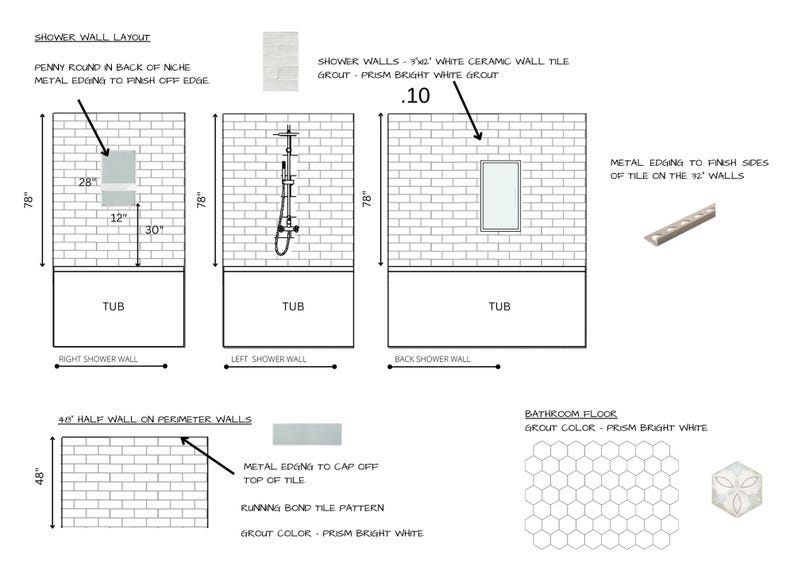 Custom Virtual Interior Design Bathroom Package, Selections, Mood Board ...