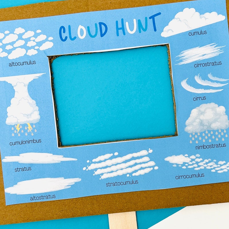 PlaefulPrintables - Etsy