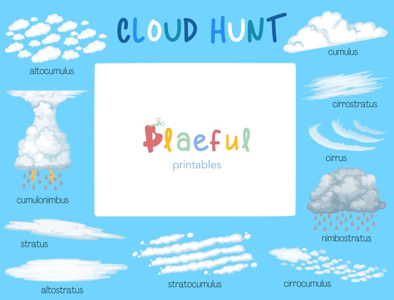 Cloud Hunt Printable Cloud Printable Cloud Types Nature - Etsy