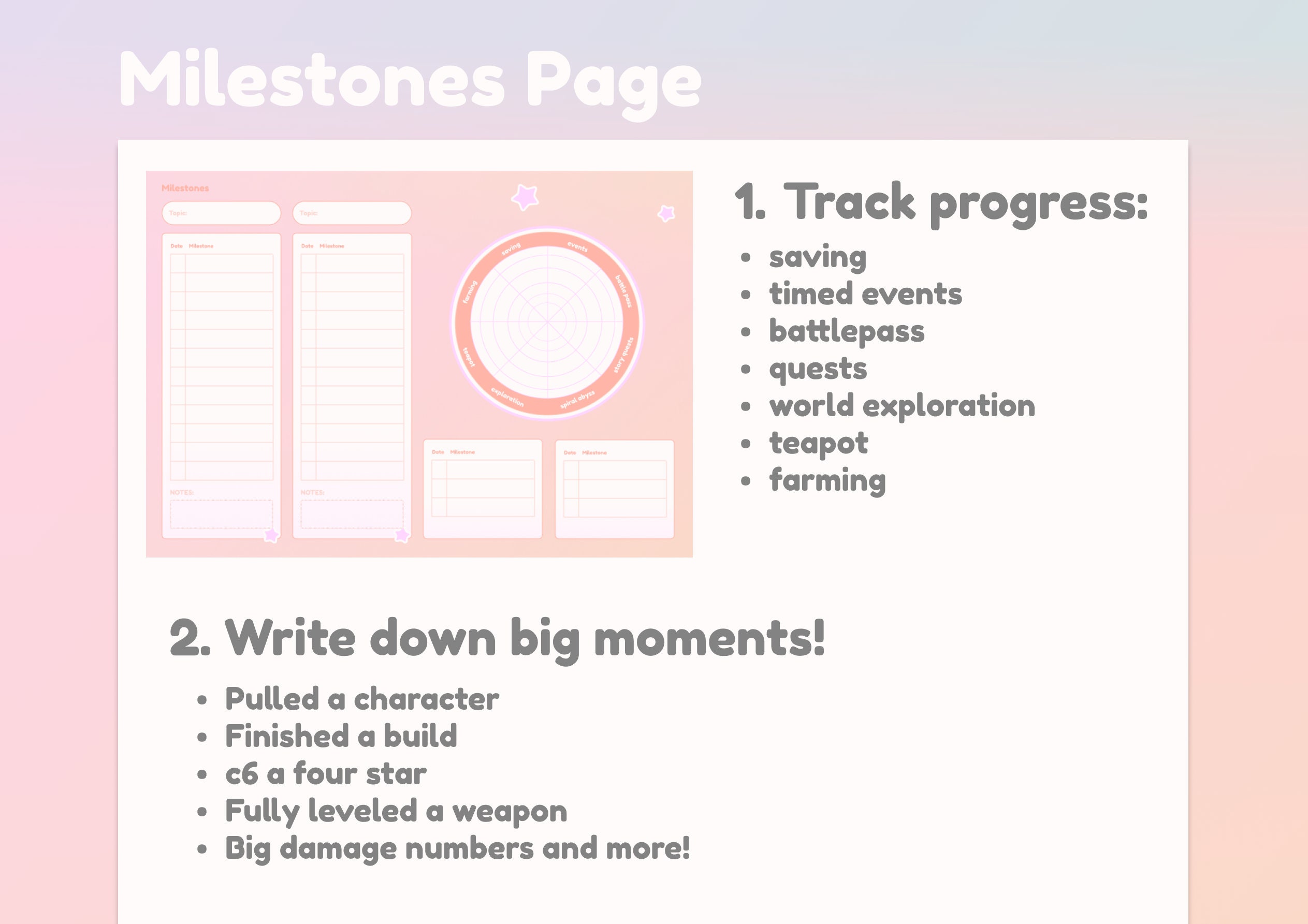 Genshin Impact Planner - Printable - Goodnotes/ipad Compatible - Track ...