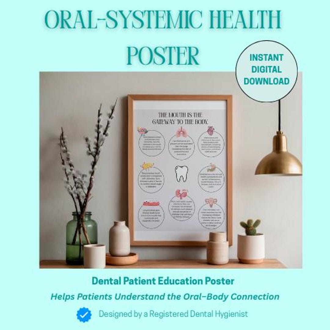 Oral-systemic Health Educational Poster - Etsy