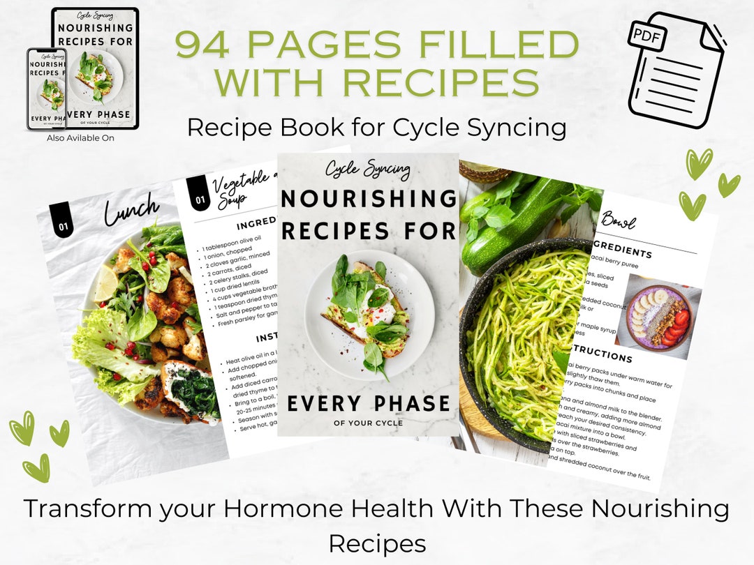 Cycle Syncing Meal Planner, Cycle Syncing Guide, Recipes for Cycle ...