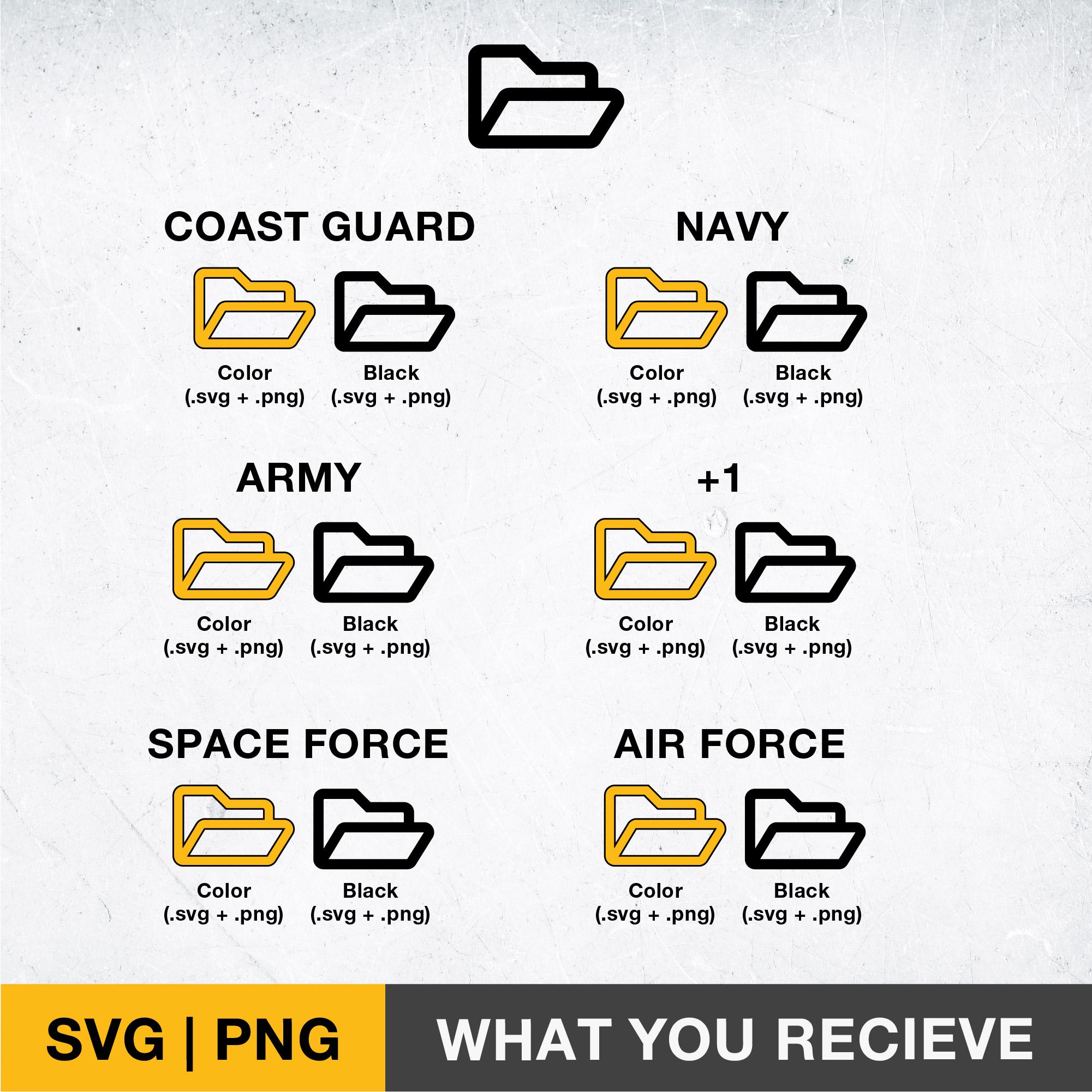 US Military 114 Enlisted Rank SVG, PNG Bundle | 114 Chevrons, Color ...