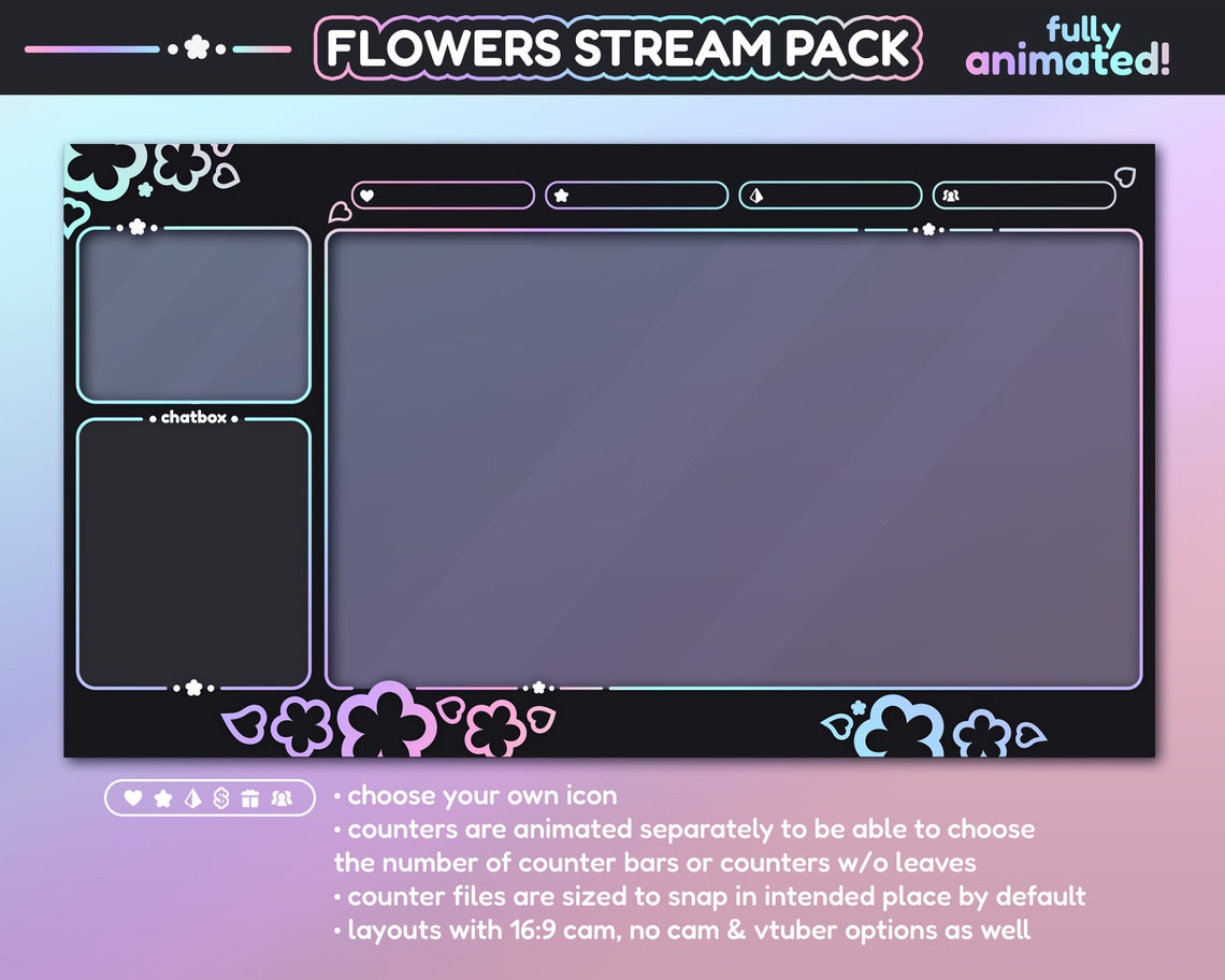 Animated Flowers Twitch Stream Bundle Package Overlays - Etsy